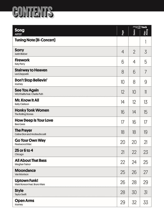 Billboard Greatest Chart All-Stars Instrumental Solos Top Performing S